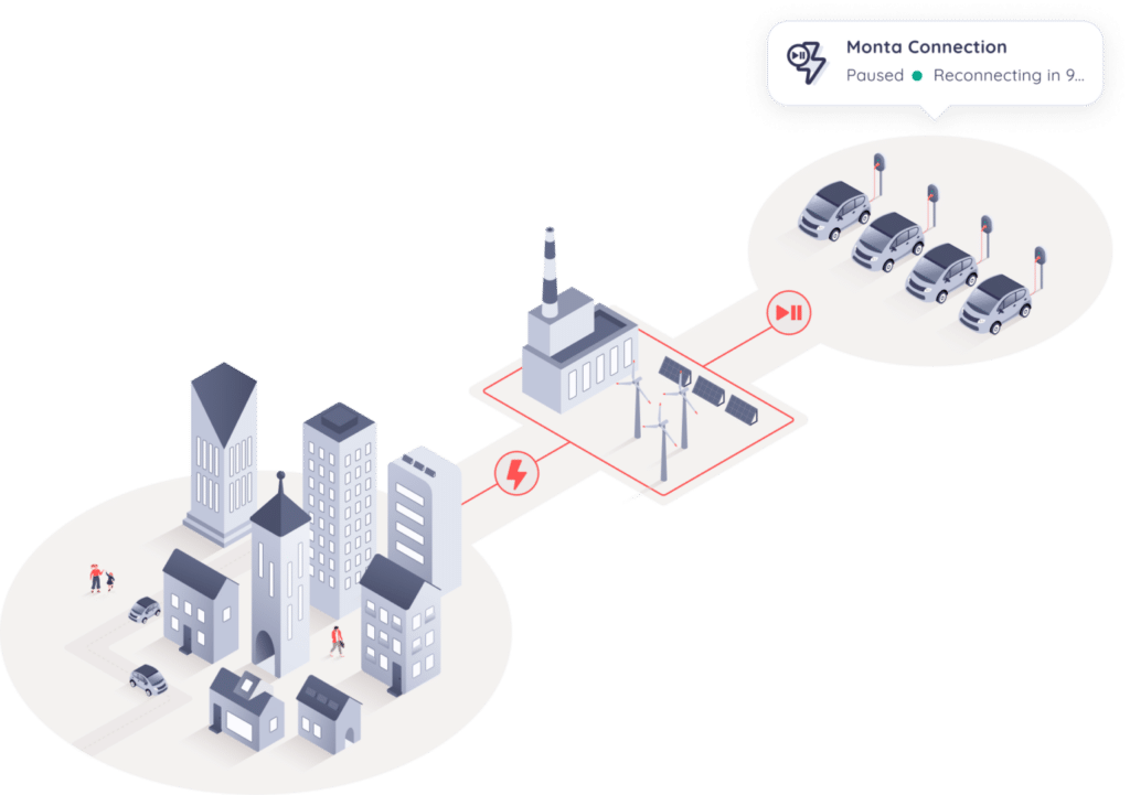 A success story unfolds: Monta PowerBank moves beyond Beta - Monta