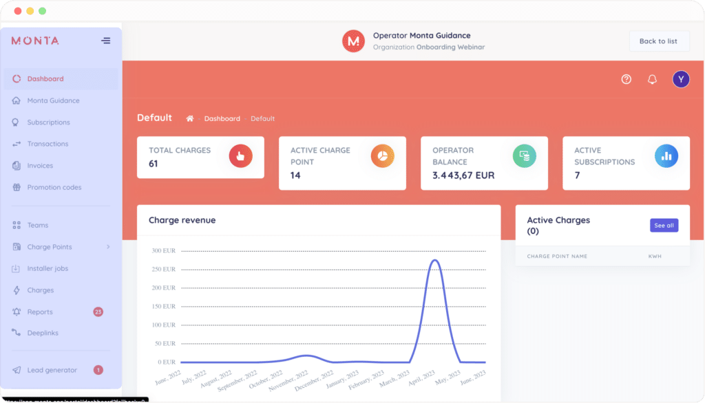 Operator user roles and permissions - Monta Help center