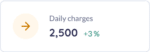 One charge point management system. Every capability - Monta