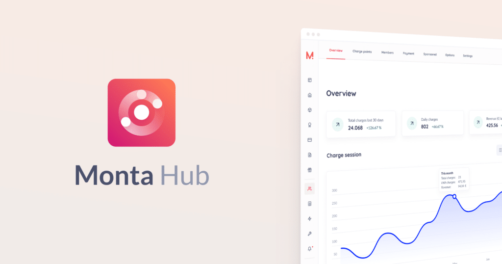 One charge point management system. Every capability - Monta